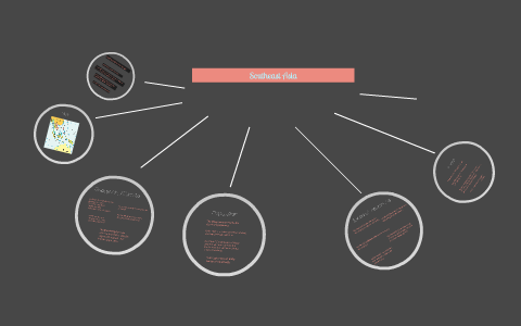 Southeast Asia by kimberly bello on Prezi