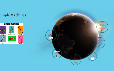 Simple Machines by bennett silverstein on Prezi