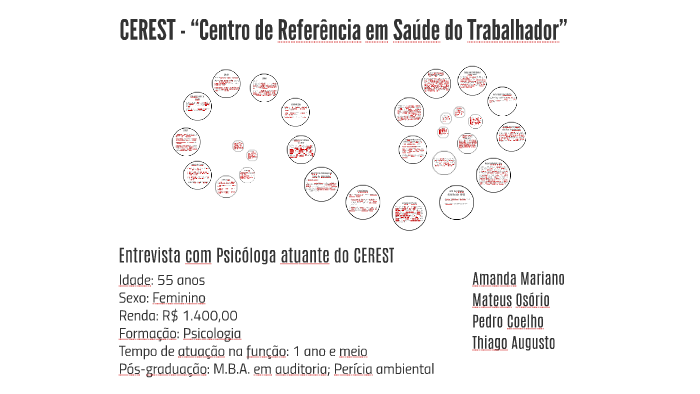 CEREST - “Centro de Referência em Saúde do Trabalhador” by Amanda ...