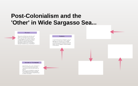 Post-Colonialism and the 'Other' in Wide Sargasso Sea... by Tony ...