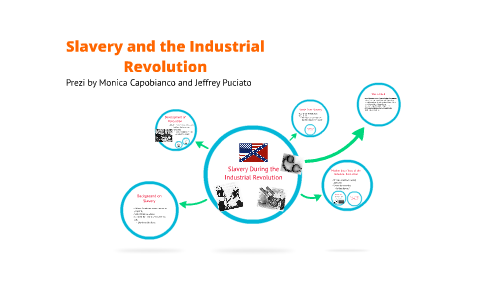 Slavery and the Industrial Revolution by Monica Capobianco on Prezi