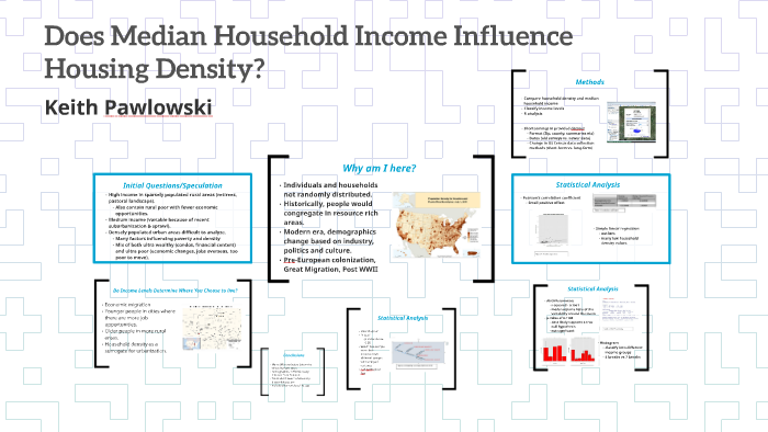 Does Median Household Income Influence Housing Density? by Keith ...