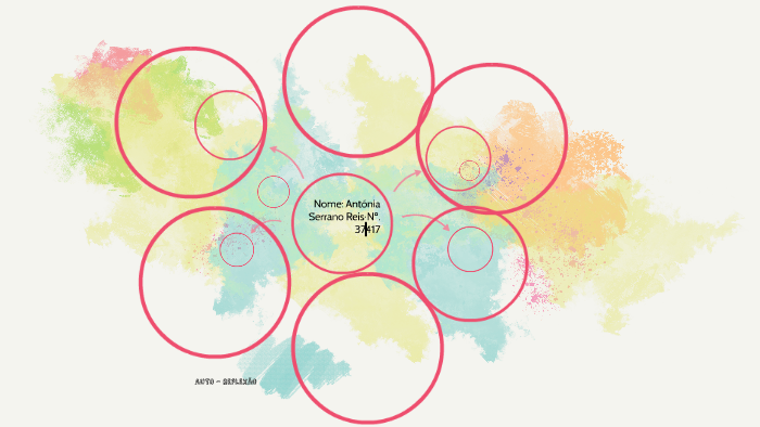 AUTO - REFLEXÃO by Antónia Reis on Prezi