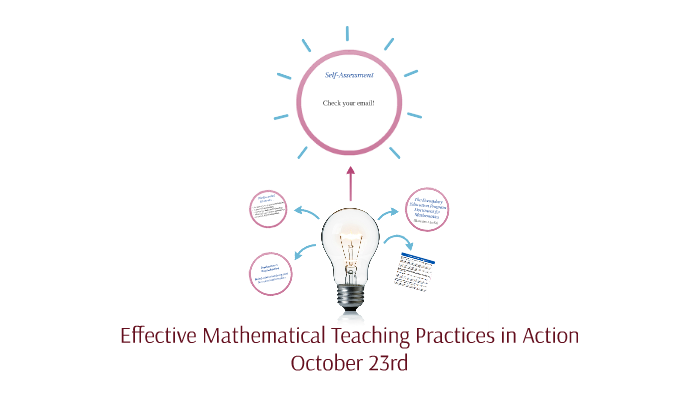 Effective Mathematical Teaching Practices in Action by Drew DiMaggio on ...