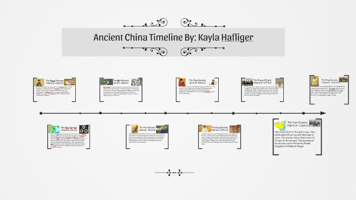 Ancient China Timeline by Kayla Hafliger on Prezi