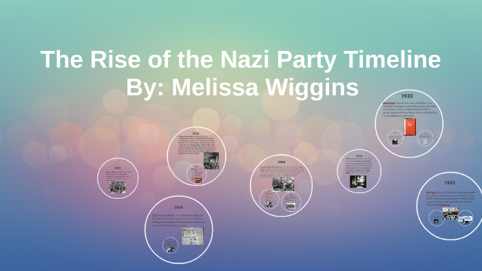 The Rise of the Nazi Party Timeline by Melissa Wiggins on Prezi