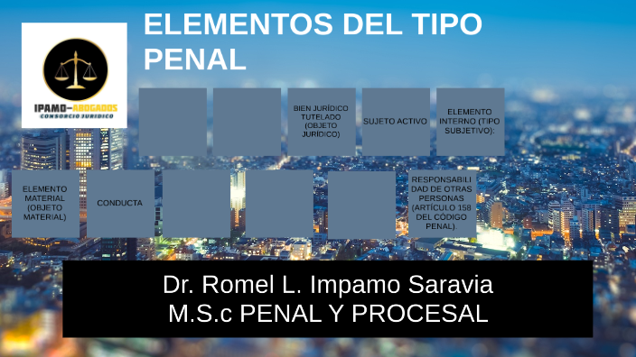 ELEMENTOS DEL TIPO PENAL by Romel Ipamo on Prezi