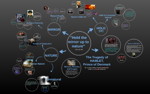 The Tragedy of HAMLET, Prince of Denmark by Kayley E on Prezi