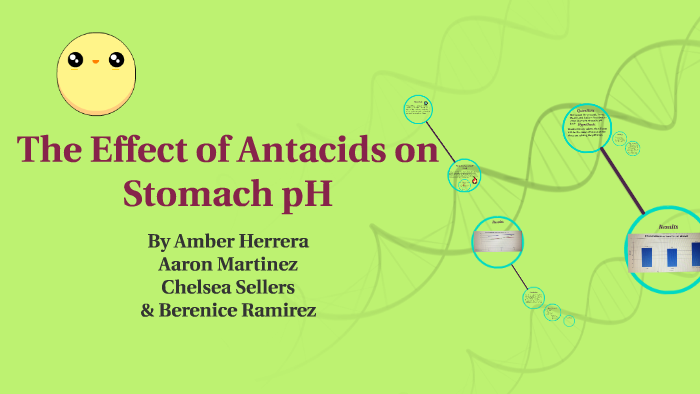 Antacids on Stomach pH by Amber Herrera on Prezi