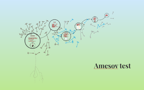 Amesov test by Andrea Kresović on Prezi