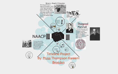 Timeline Project by Musa Thompson on Prezi