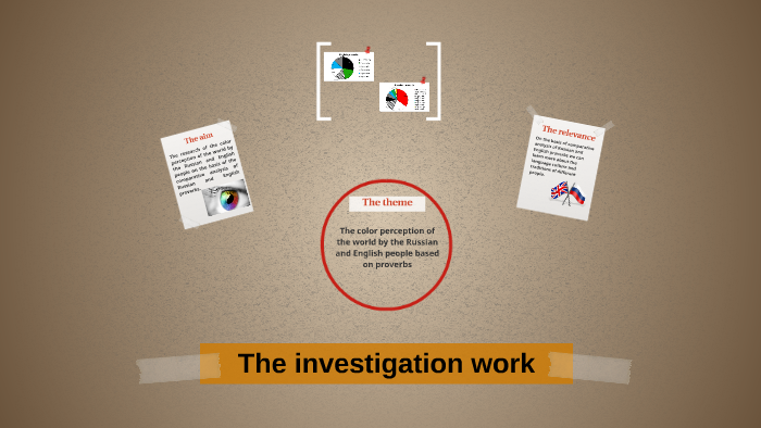 Investigation work by Полина Карпова on Prezi