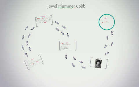 Jewel Plummer Cobb by jaquaella turner on Prezi