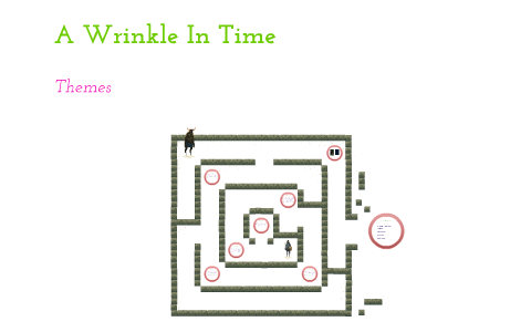 A Wrinkle In Time: Themes by sheivon tribble on Prezi