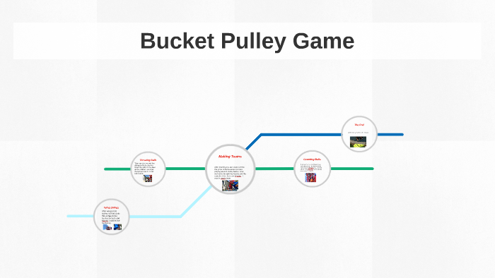 Bucket Pulley Game by Navid Ahmadi on Prezi