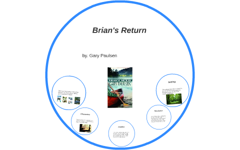 Evan White Brians Return by evan white on Prezi