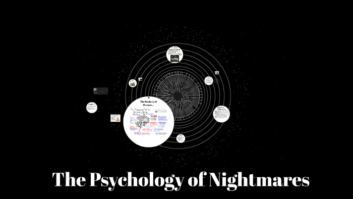 Psychology of Nightmares by Jared Benge