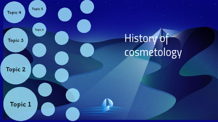 Timeline of cosmetology by Alyssa Dalton on Prezi