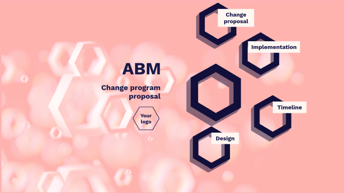 ABM - Change proposal by on Prezi