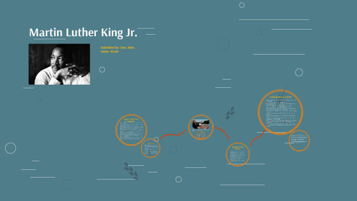 Martin Luther King by lisa zammit on Prezi