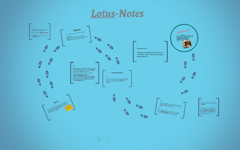 Lotus-Notes by on Prezi