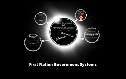 First Nation Government Systems by Verina DiFalco on Prezi