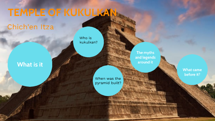 Religion CBA by Justin Susan on Prezi