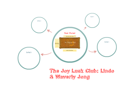 The Joy Luck Club: Lindo & Waverly Jong by on Prezi