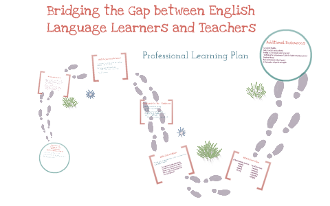 Bridging the Gap Between English Language Learners and Teaching by ...