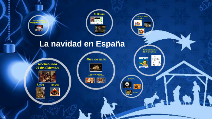 La navidad en España by Profesora de español on Prezi