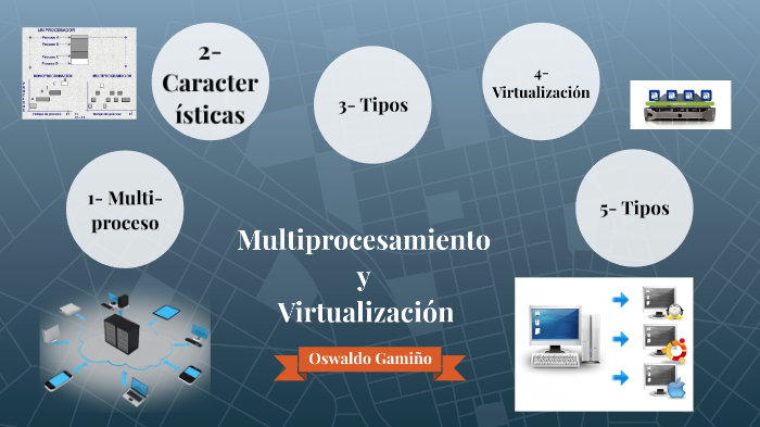 Multiprocesamiento y Virtualizacion by Osvaldo . on Prezi