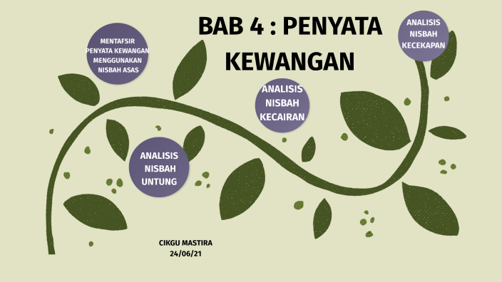 ANALISIS NISBAH by mastira yahya on Prezi