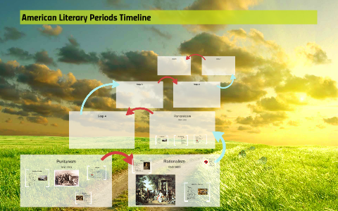 American Literary Periods Timeline by Bethany Thomas on Prezi