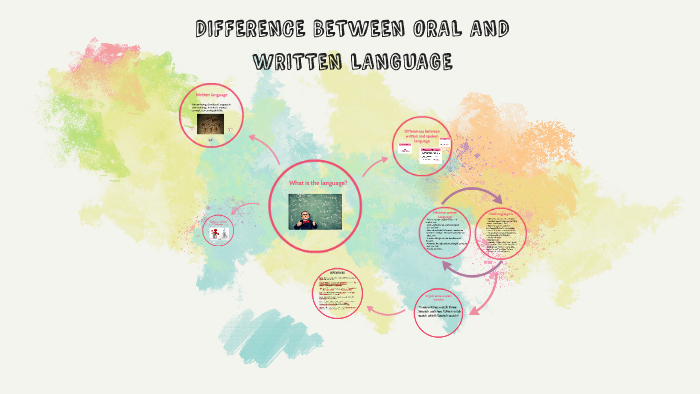 DIFFERENCE BETWEEN ORAL AND WRITTEN LANGUAGE by Ralitsa Nikolova on Prezi