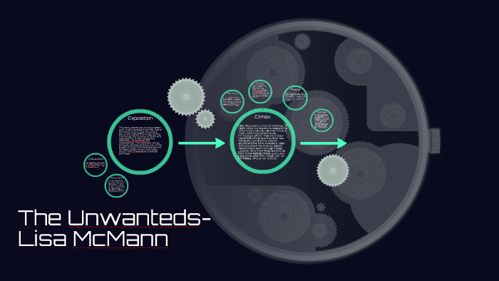The Unwanteds- Lisa McMann by Huy Pham on Prezi Next