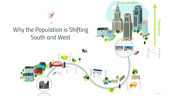 Why the Population is Shifting South and West by Drake stimson on Prezi