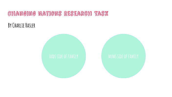 hass family migration by charlie hasler on Prezi