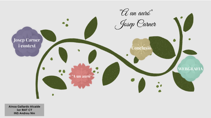 A un auró de Josep Carner by Ainoa Gallardo on Prezi