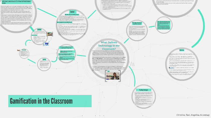 Technology Use in the Classroom by Angelina R on Prezi