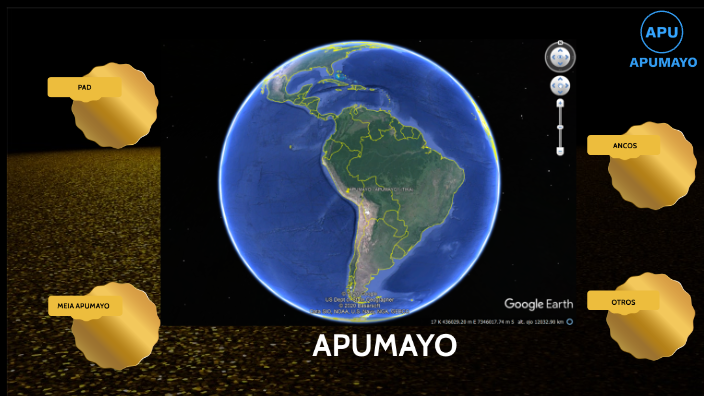 APUMAYO by oscar aranda on Prezi