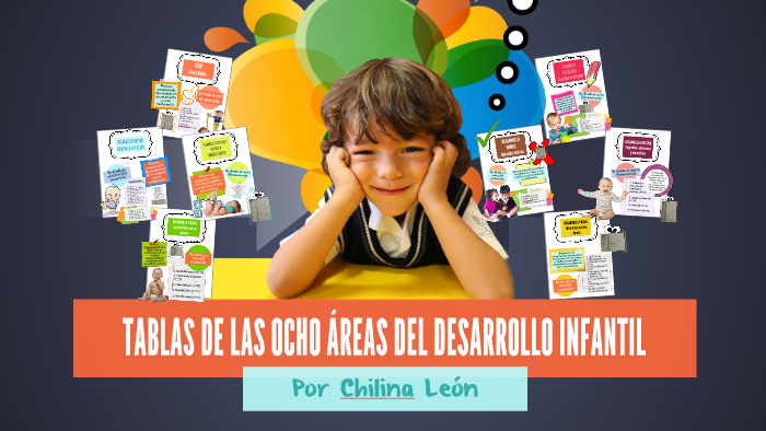 TABLAS DE LAS OCHO ÁREAS DEL DESARROLLO INFANTIL by Cecilia Pérez on Prezi