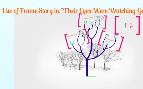 Use of Frame Story in "Their Eyes were watching God" by Claire Kane on ...