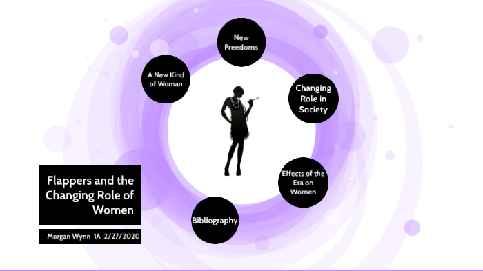 Flappers and the Changing Role of Women by Morgan Wynn on Prezi