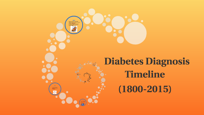 Diabetes Timeline by Alex Khomutov on Prezi