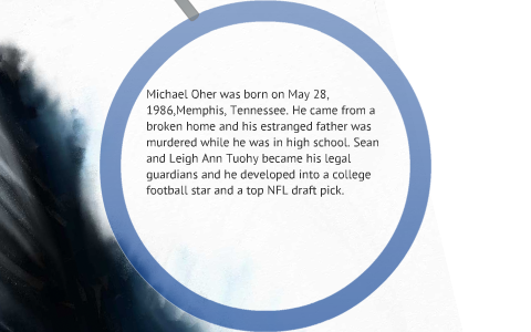 Michael Oher by Koel Connelley on Prezi