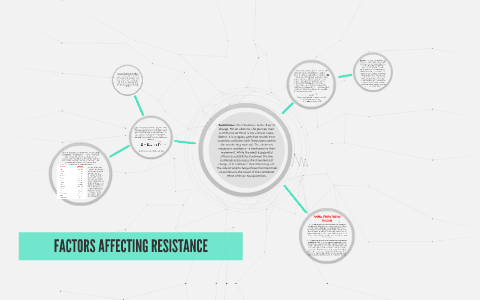 FACTORS AFFECTING RESISTANCE by Leica Bandiola on Prezi