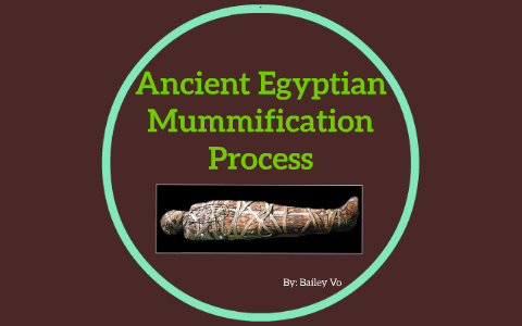 Ancient Egyptian Mummification Process by Bailey Vo on Prezi