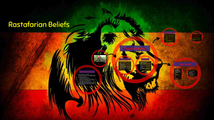 Rastafarian Beliefs by moesha tadeus on Prezi