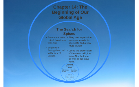 Chapter 14: The Beginning of Our Global Age by Kate Bartley on Prezi