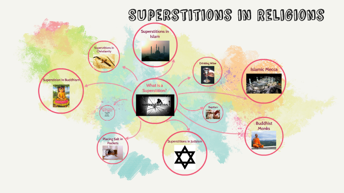 Superstitions in Religions by Ilona Hrebenyk on Prezi